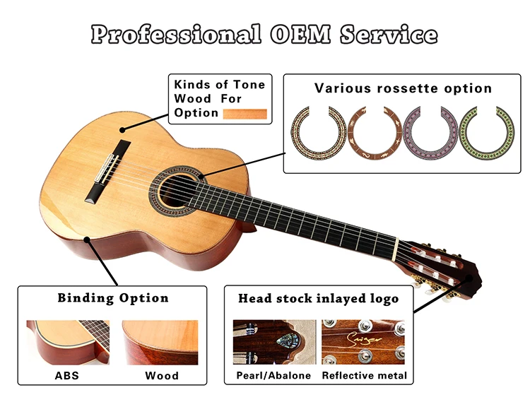 Wholesale Fireproof And Antifreeze Hpl Material 6strings Guitar ...