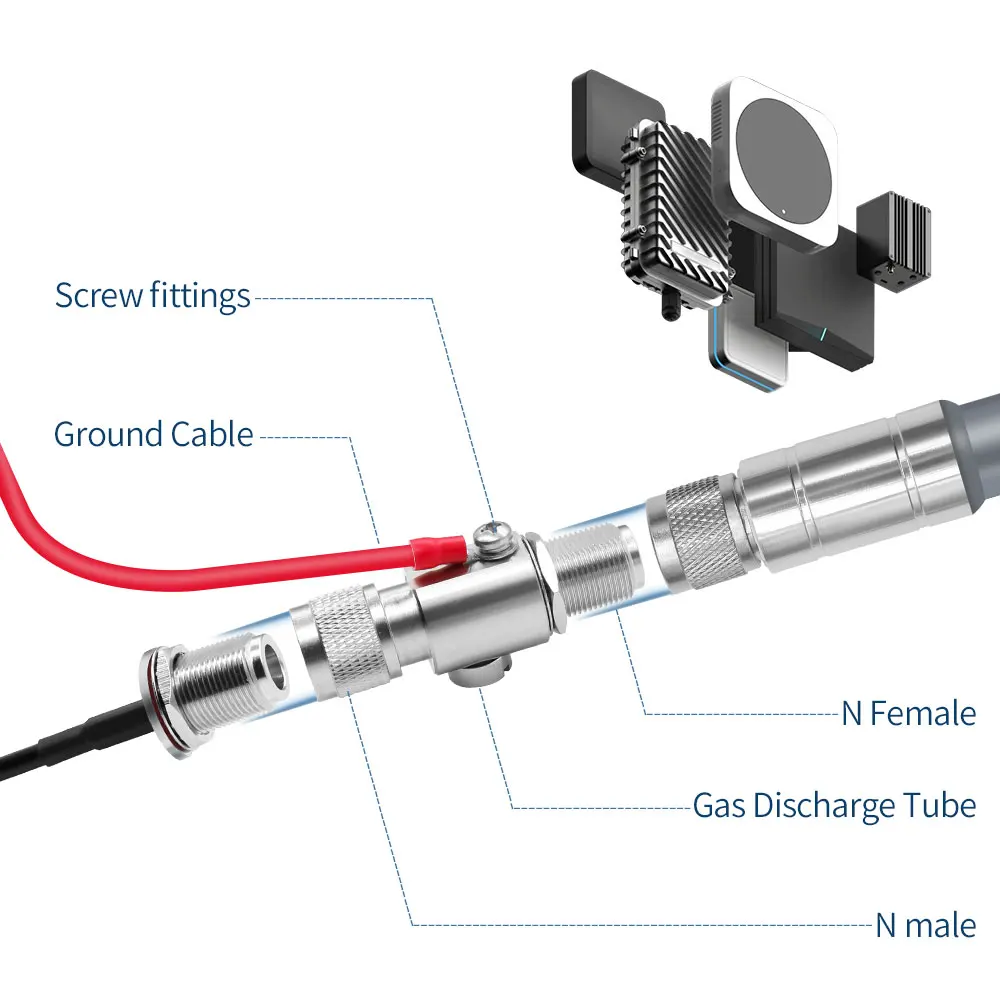 Wholesale Hot Sale Lighting Arrestor Outdoor Surge Protector Lightning ...