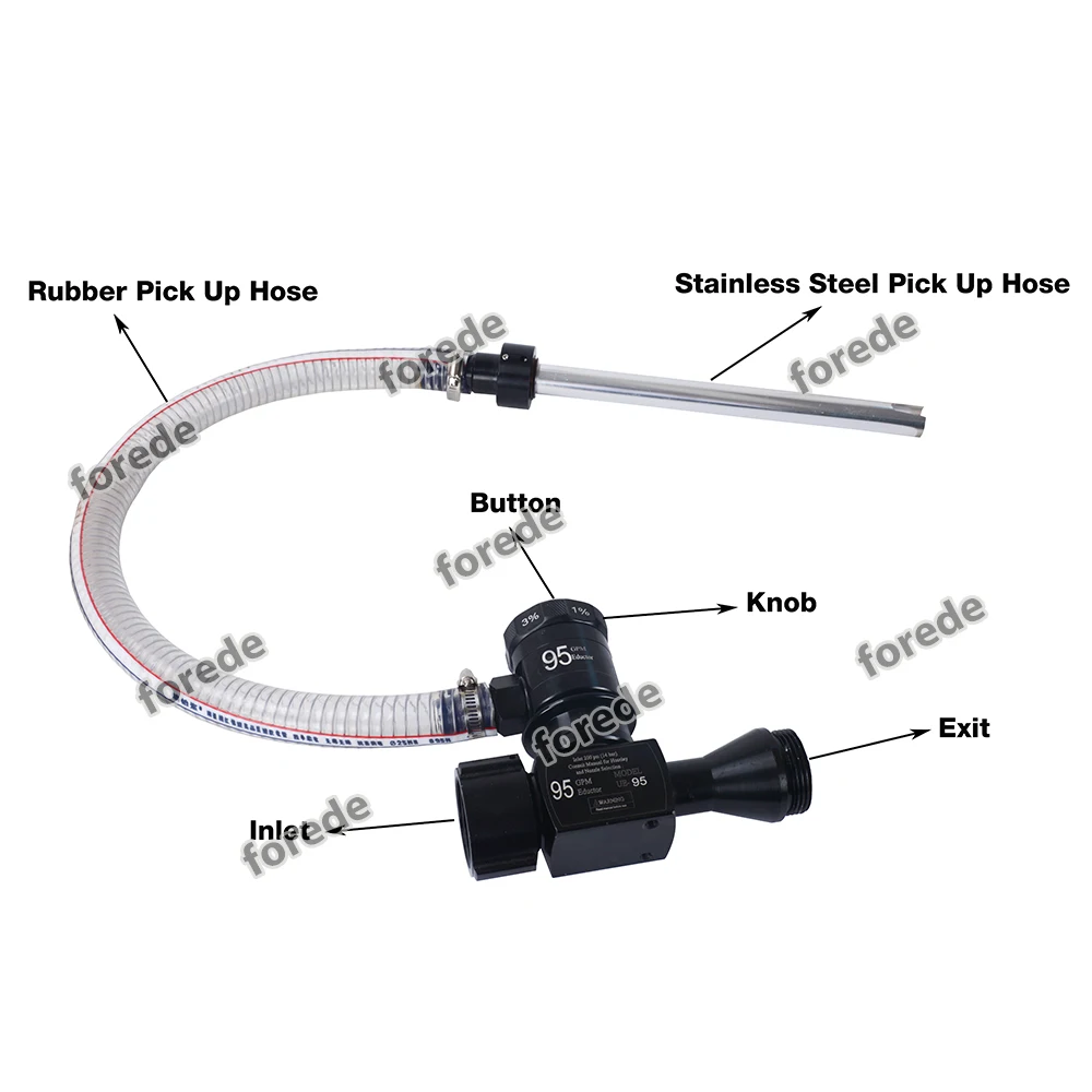 In-line Foam Inductor for Efficient Firefighting Solutions