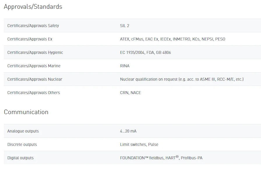 Krohne H250 M40 Variable Area Flowmeter for Liquids and Gases