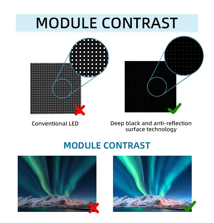 Flexible Full-Color Curved Display Smart LED Curtain Foldable Video ...