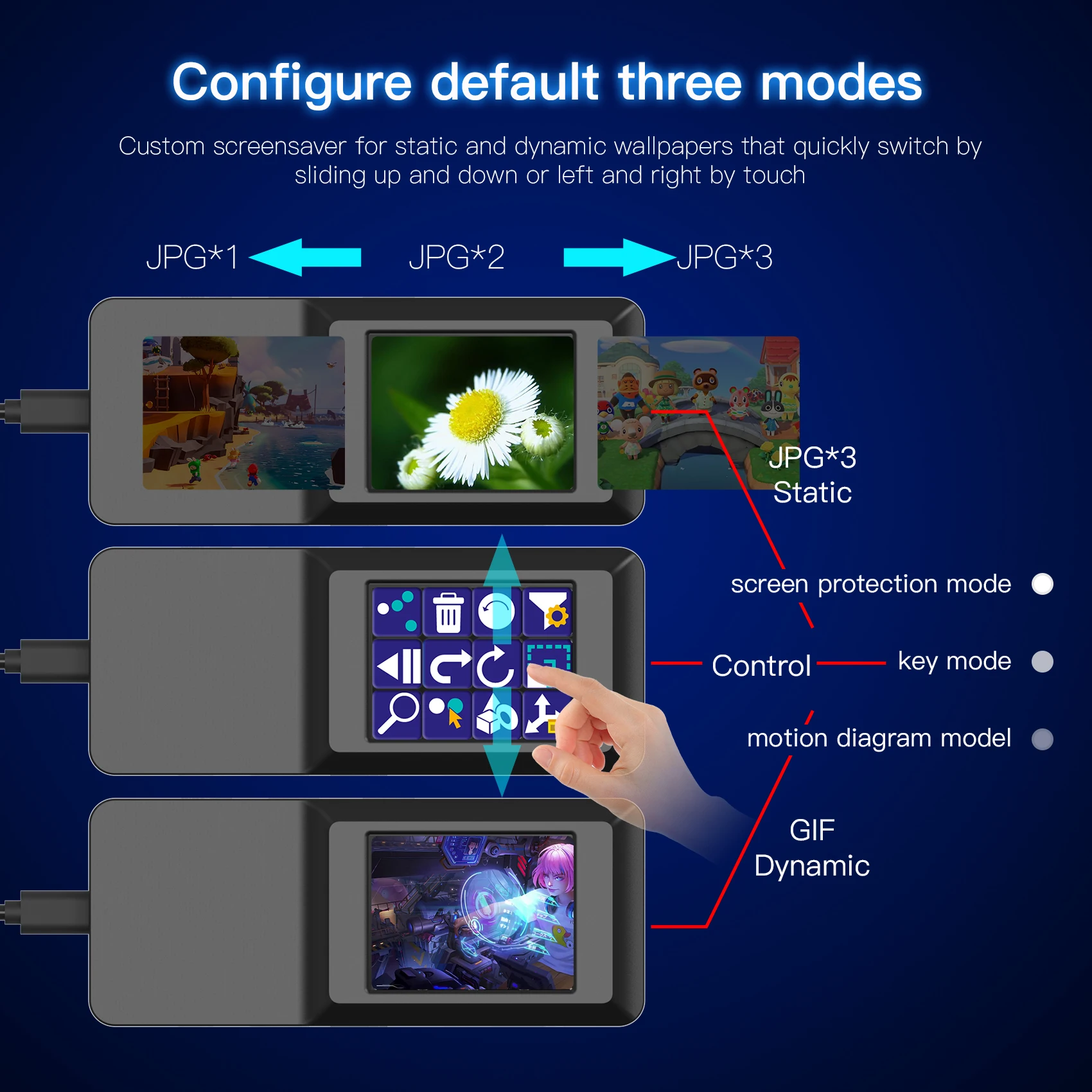 Mini Stream Deck - 8 Port USB-C Docking Station with LCD