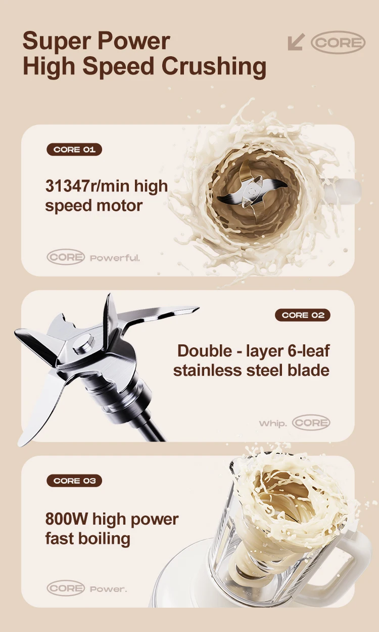 6-Blade Design Procesadores De Alimentos Multifunction Baby Food ...