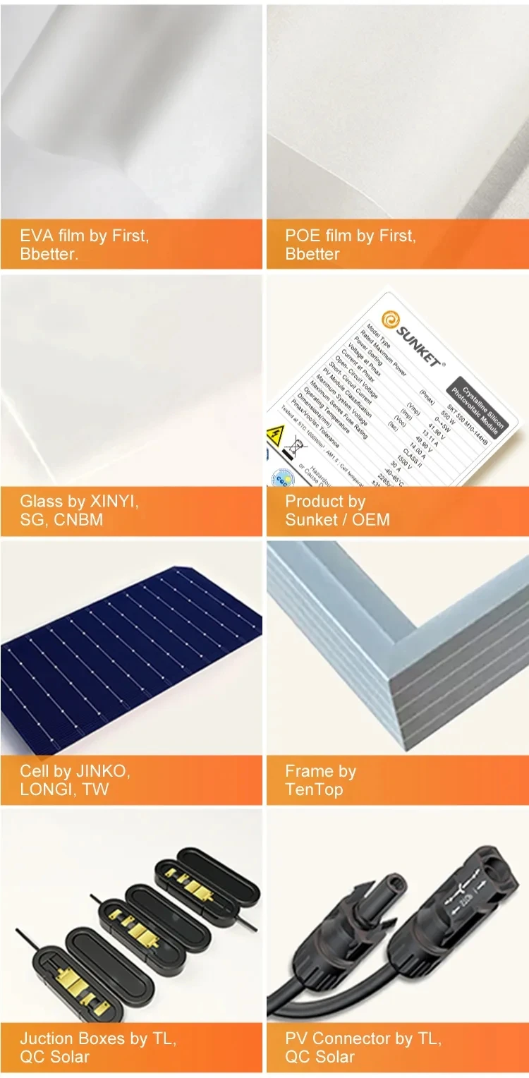 Customized Supply Of Photovoltaic Panels With Sufficient Power And High ...