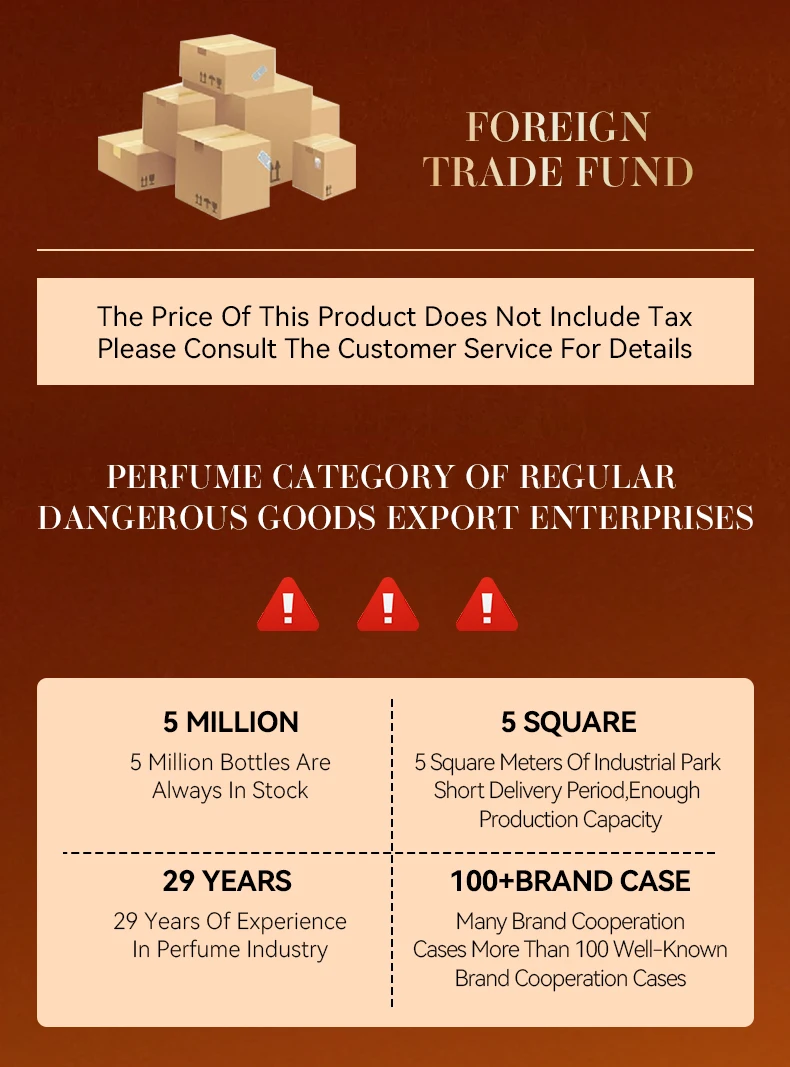 Deold Southeast Asia Vietnam Female Perfume Set Fragrance Christmas ...