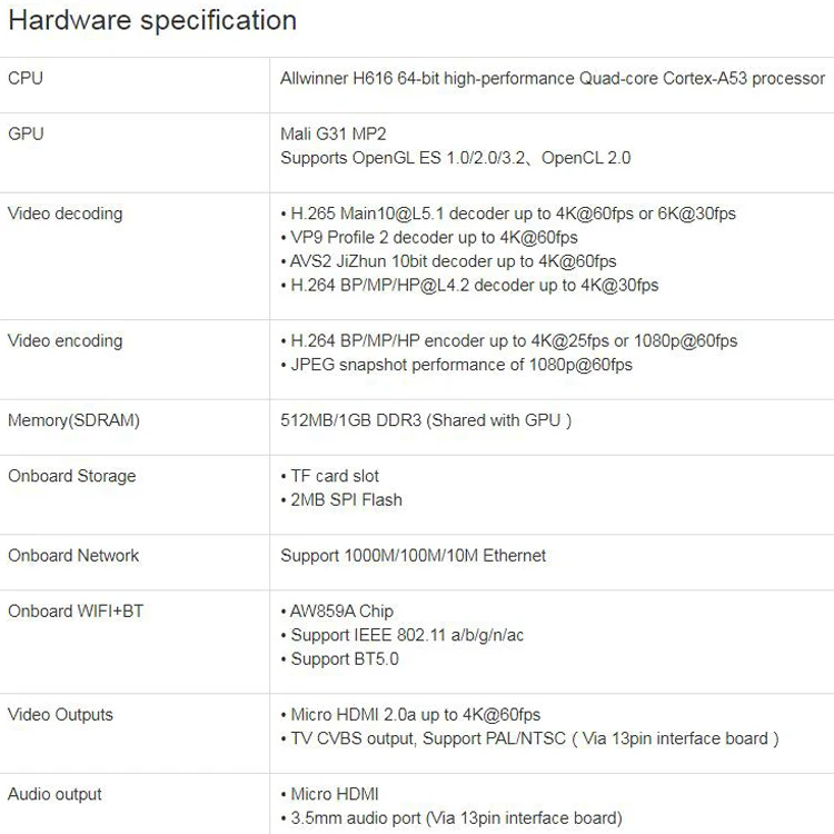 库存橙色pi Zero2 512/1gb内存全赢家h616芯片支持蓝牙无线运行安卓10 Ubuntu Debian操作系统单板 - Buy 更强大的香橙派orange Pi开发板,Orange ...