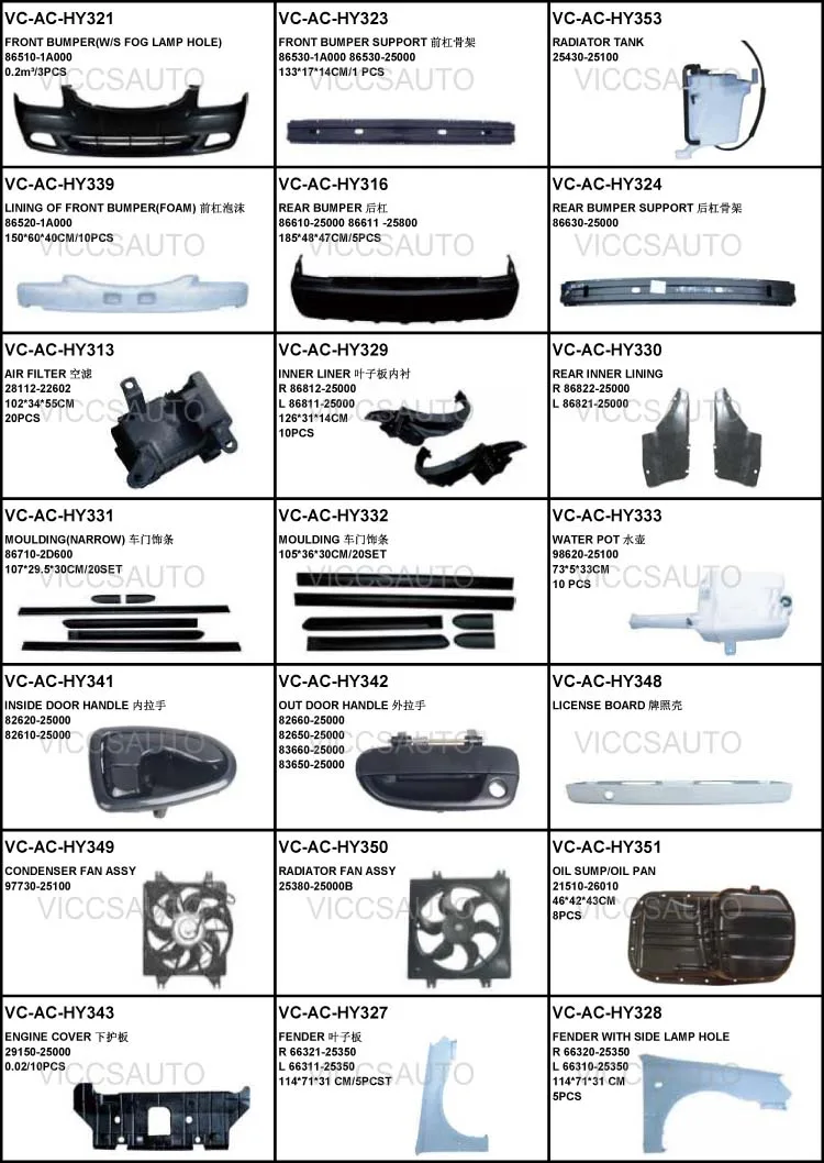 OEM 86510-1A000 for HYUNDAI ACCENT 2001 AUTO CAR FRONT BUMPER(W/S FOG ...