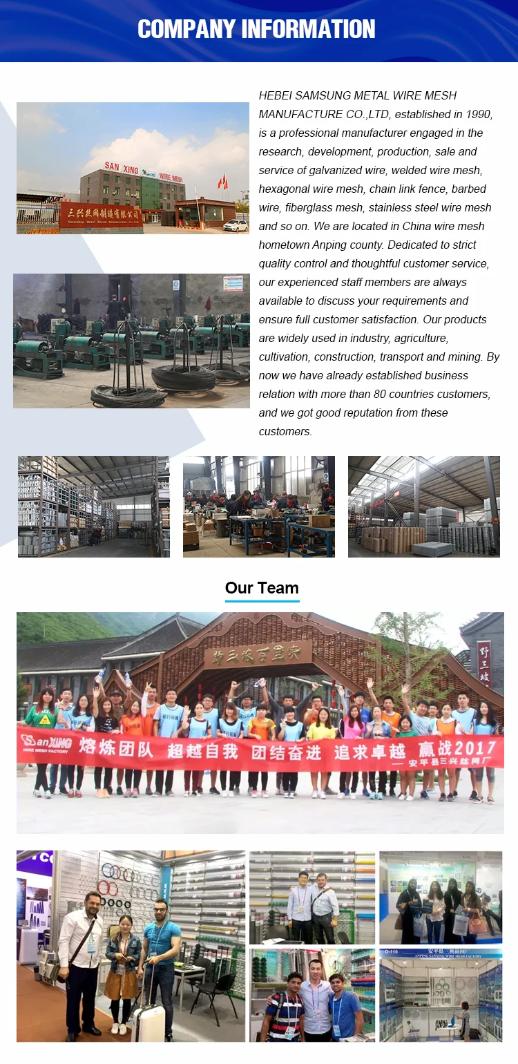 High Quality Fly Screen Mesh - Durable Aluminum Wire Net