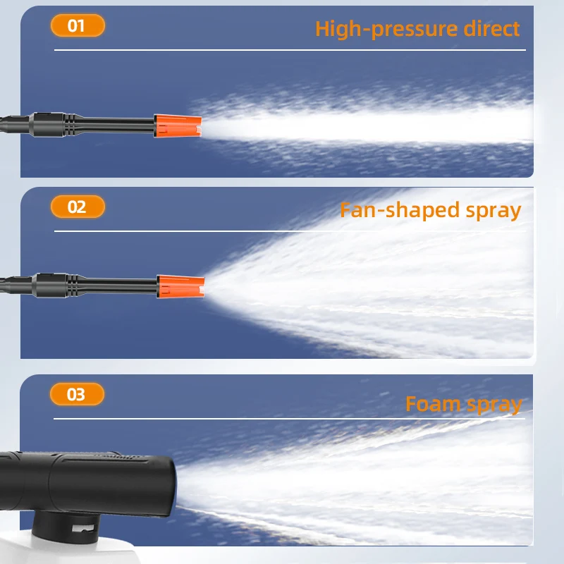 Plug in Type High Pressure Cordless Car Washer Wireless Spray Portable ...