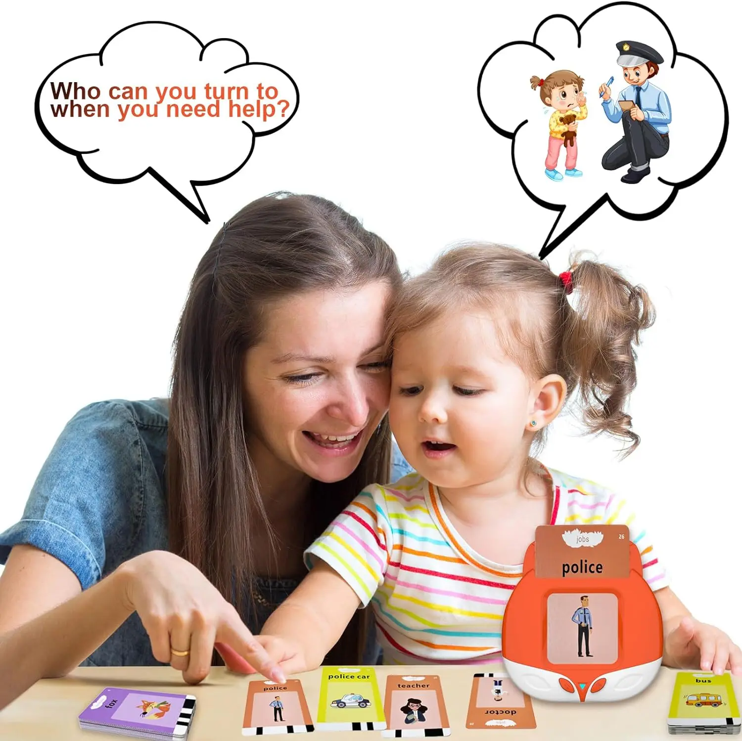 Kids Learning Flashcard Speech Therapy Machine Toy 224 Sight Word ...