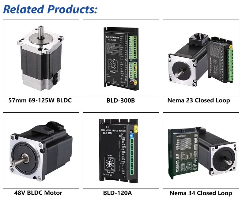 High Performance 300W Bldc Motor Driver - Digital 48V