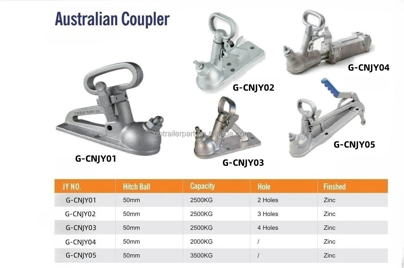 Australian Electric Trailer Coupling 70mm Ball 4500KG Rated Trailer ...