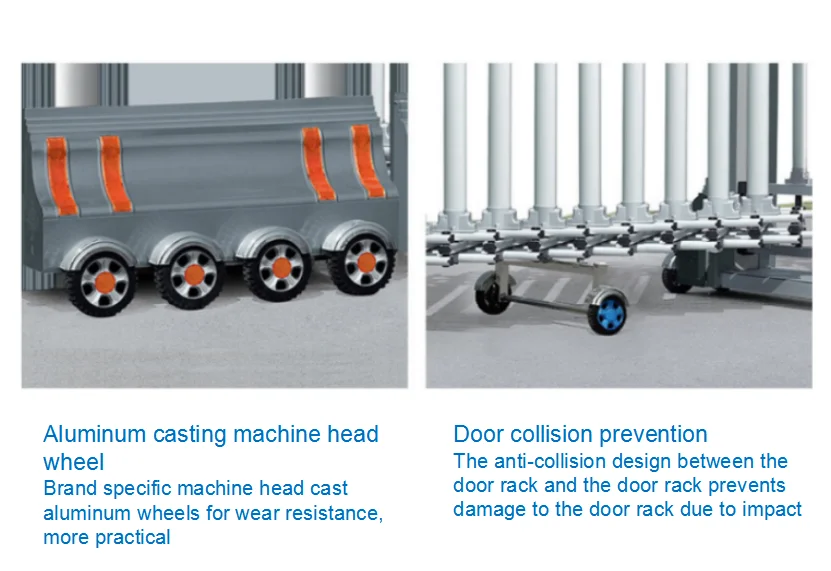 ANT Outdoor Driveway Electric Retractable Gate - Durable & Secure