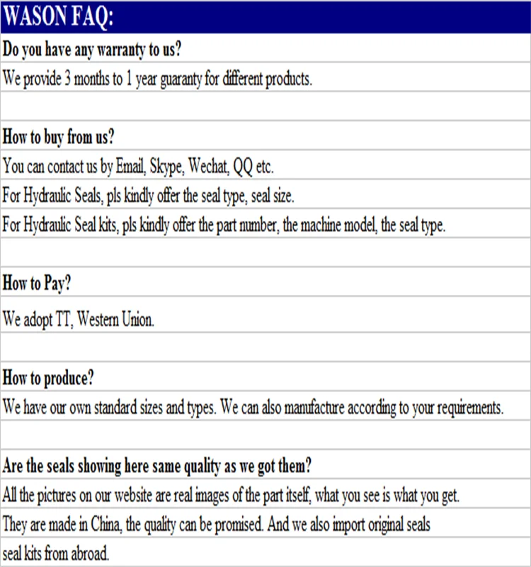 Solenoid Valve 3242578 for Loader 414E 416E 416F 324-2578| Alibaba.com