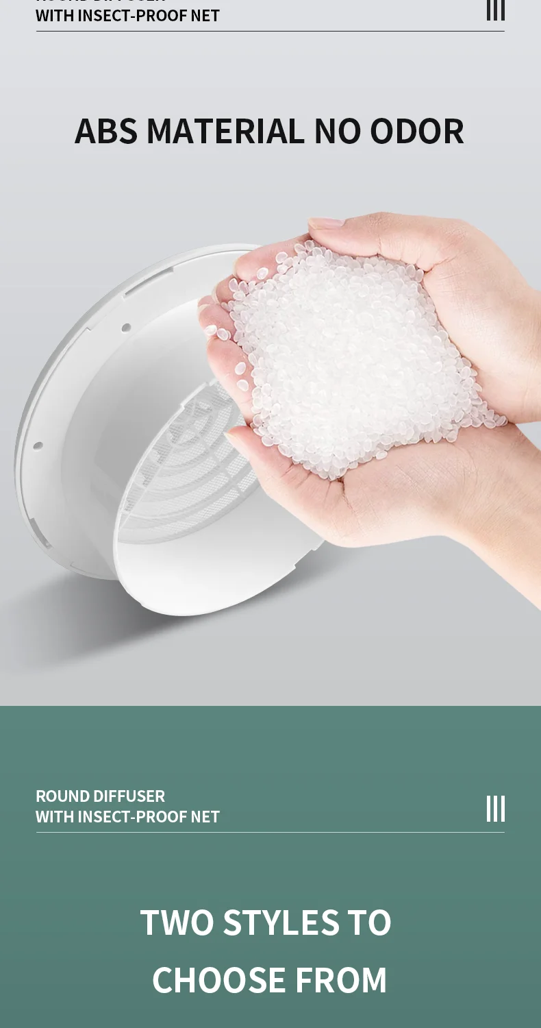 ABS HVAC Systems Ventilation Grilles Round Plastic Air Conditioners ...