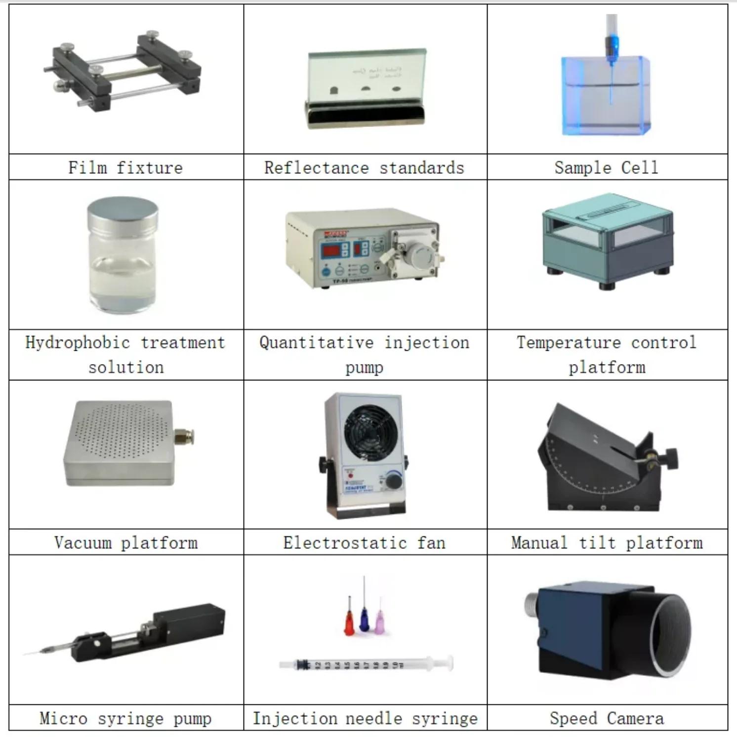 Mobile Surface Analyzer - Measure Contact Angle Precisely