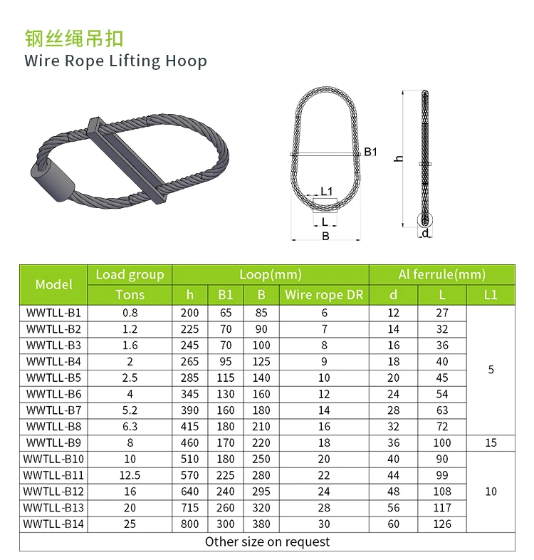 Wewin Precast Concrete Wall Connector Wire Loop Box for Building ...