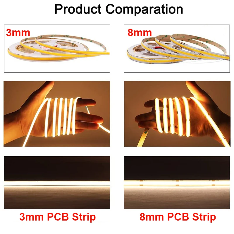 WEEK COB LED Strip 12V 24V 400 LEDs/m PCB Width 3mm White Warm 2700K ...