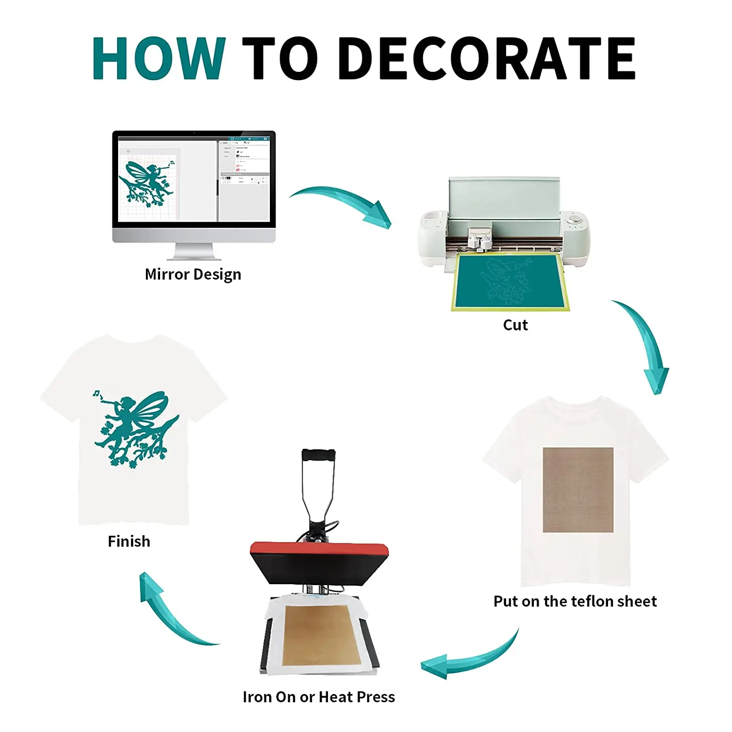 Custom Flock Printing Heat Transfer Patch Soccer Football Team Garment ...