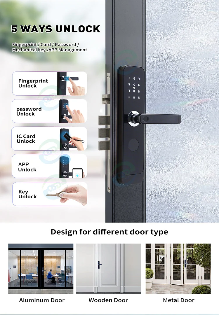 Ttlock App Fingerprint Digital Smart Lock 6068 Mortise