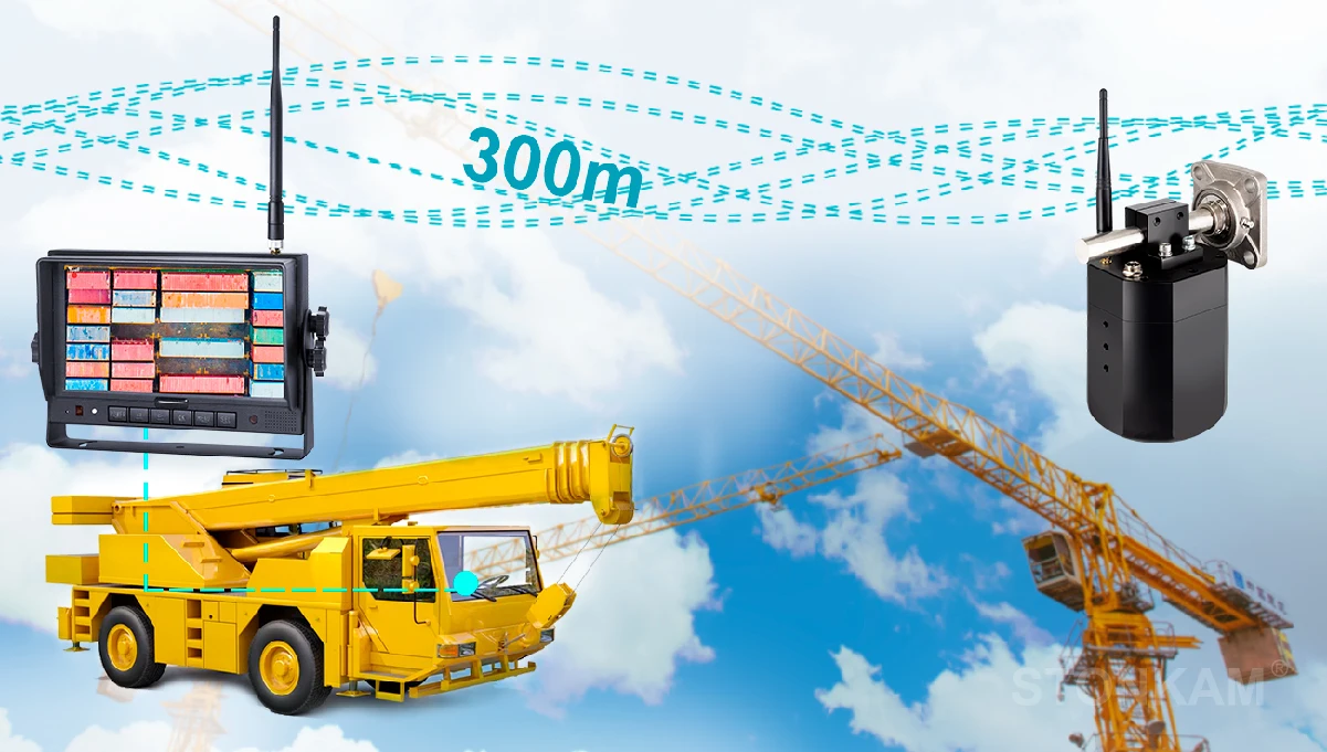 STONKAM Crane Camera System - 30X Zoom, IP69K Waterproof