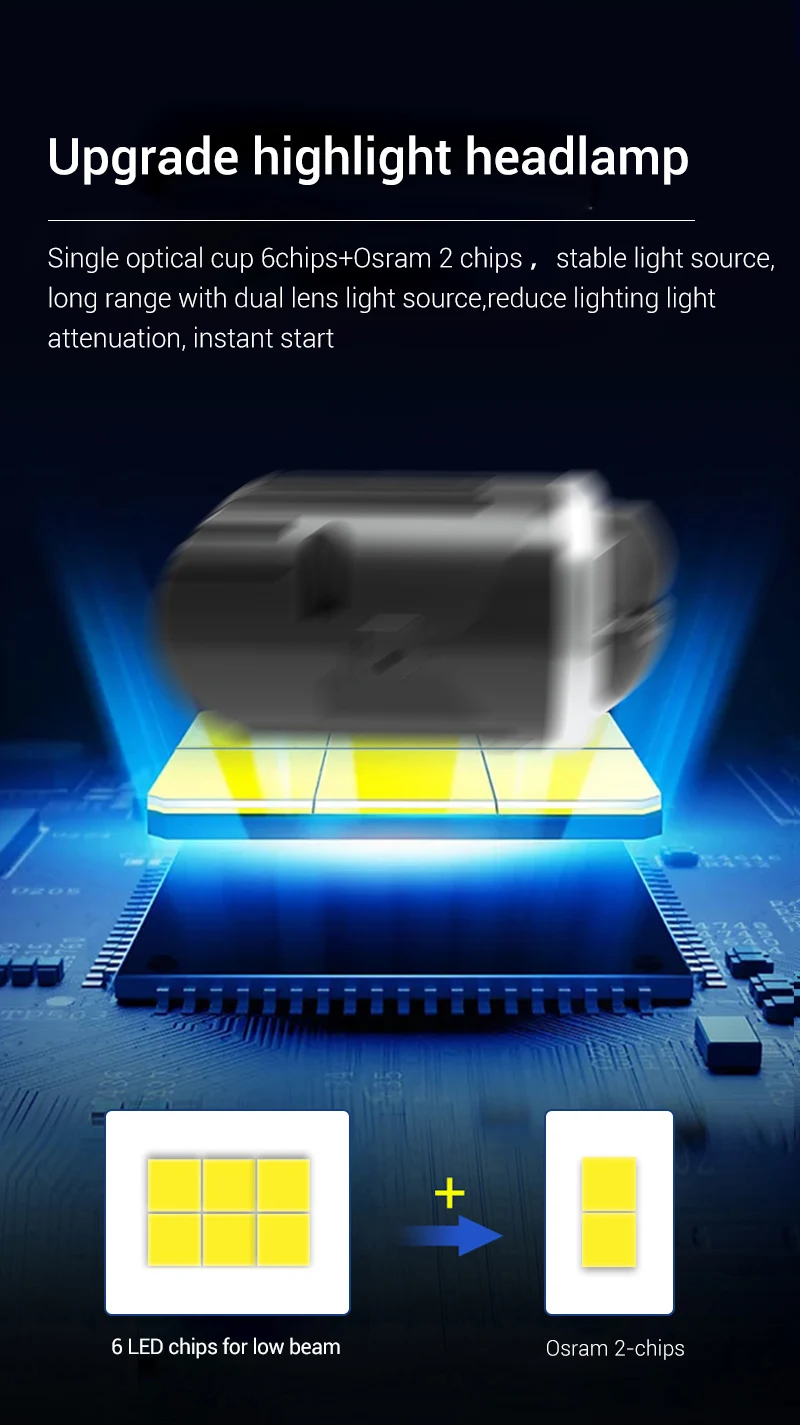 Gtr New Arrival 2 Inch Car Bi Led Projector Lens Fog Lights Super ...