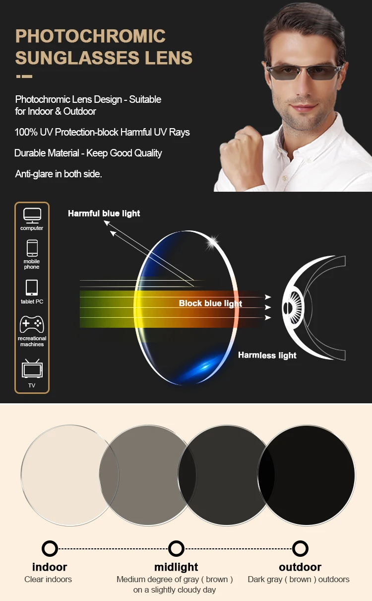 RX Lab Lens IOT Transition X-Tractive T7/gen8 Drivewear Vantage Tribrid ...