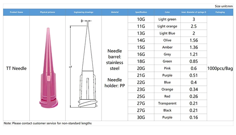 10G-30G Luer Lock Precision Caulking Tip Needles for Dispensing