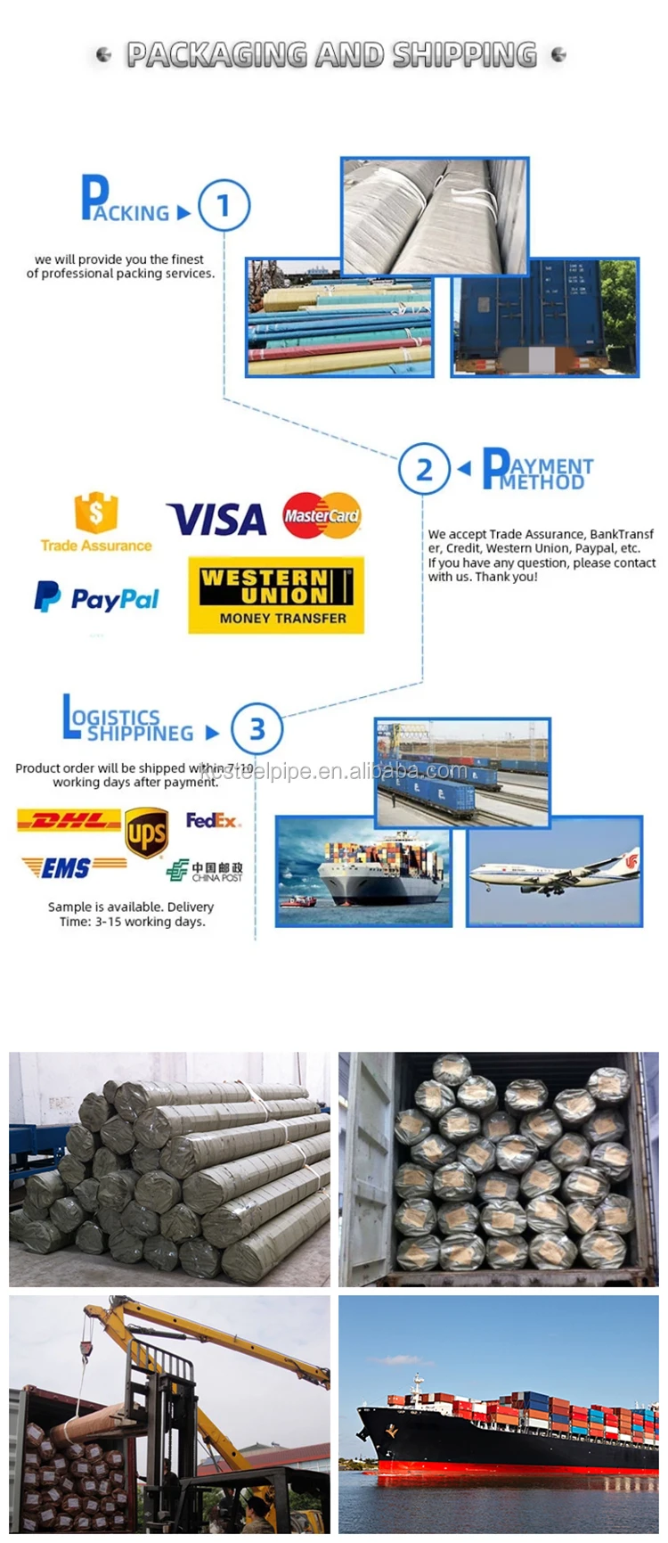 Hot Rolled Grooved Rail And Special Steel Crane Rail Sections For ...