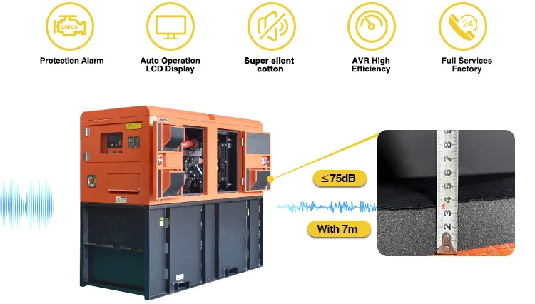 Bison Sound Proof 380v Power Plant Industrial 220v 50hz 25kva 20kw 3 ...