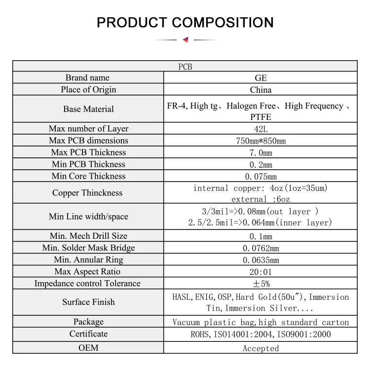 Air Conditioner Control Board Compressor Driver Board Inverter Kit Home ...