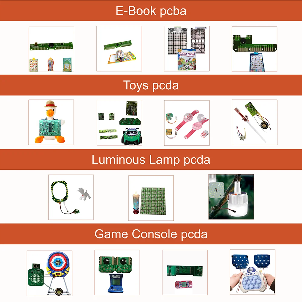 Electronic Interactive Alphabet Wall Chart Talking Learning Abc & 123s ...