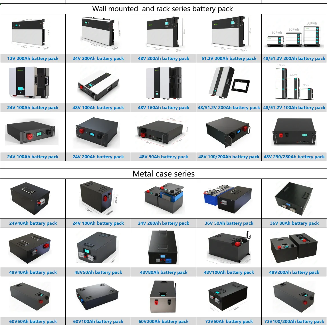 51.2V 72v 40ah 50ah 60ah 100ah Lifepo4 Battery Pack for Golf Carts