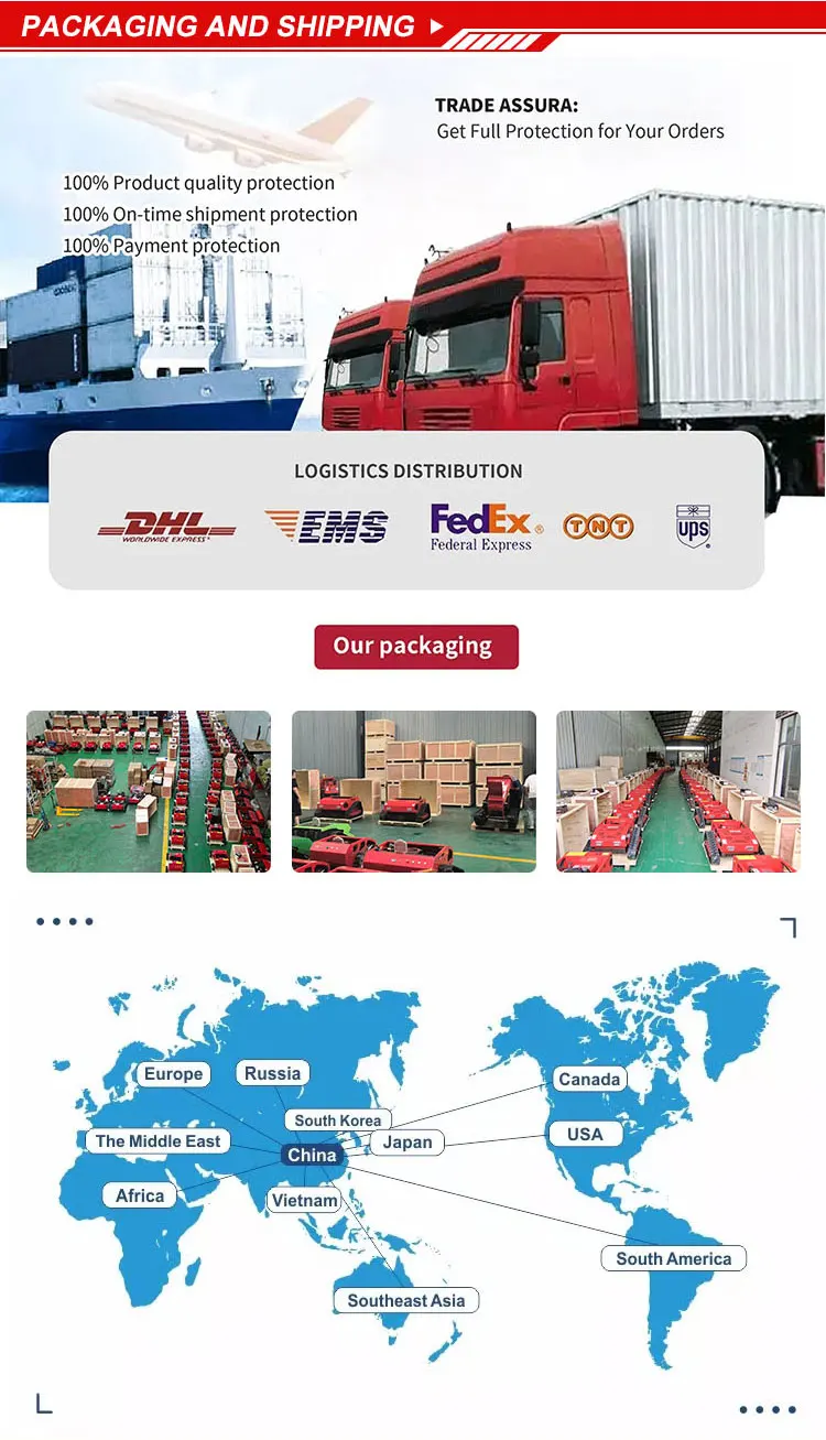 Longjie Remote Control Mower 452-80A: All-Terrain Crawler Lawn Mower ...