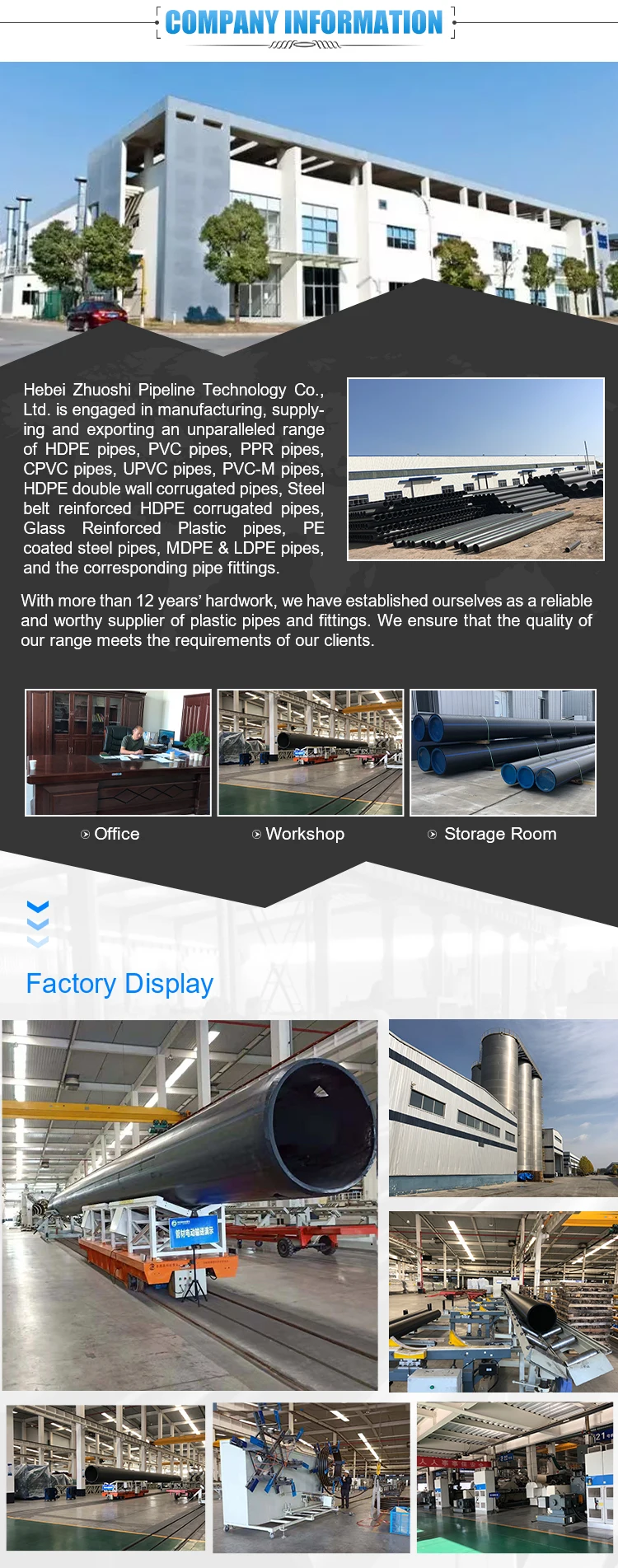 Green Plastic Drain Grp Gre Rtr Pipe Fiberglass Pipe Frp Pipes - Buy ...