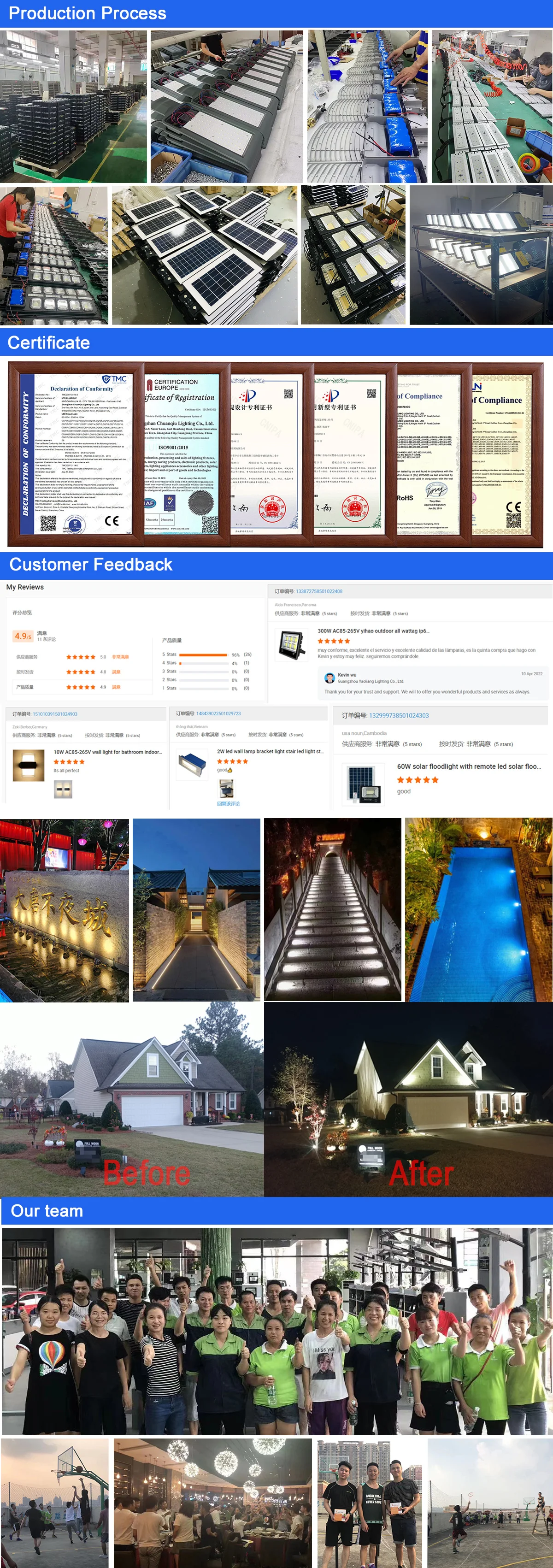 Wall Lamp Ip65 Black Villa Outdoor Compound Wall Lights - Buy Compound ...