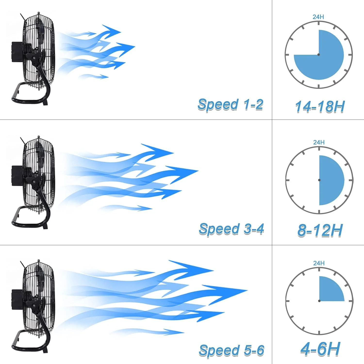 Brushless Motor Drive Fan - Efficient & Quiet Solutions