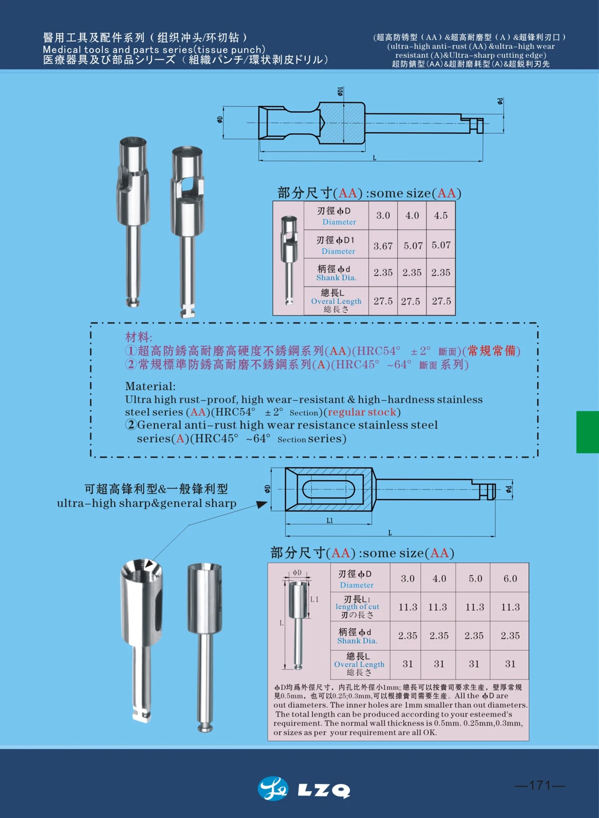 Trephines With Guiding Pin Soft Tissue Punch Gingival Trepans On Sale ...