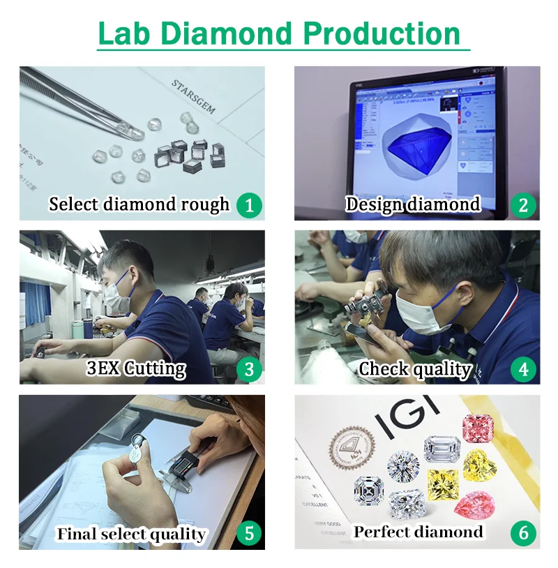 Starsgem IGI Certified Lab Grown Diamonds - Wholesale China