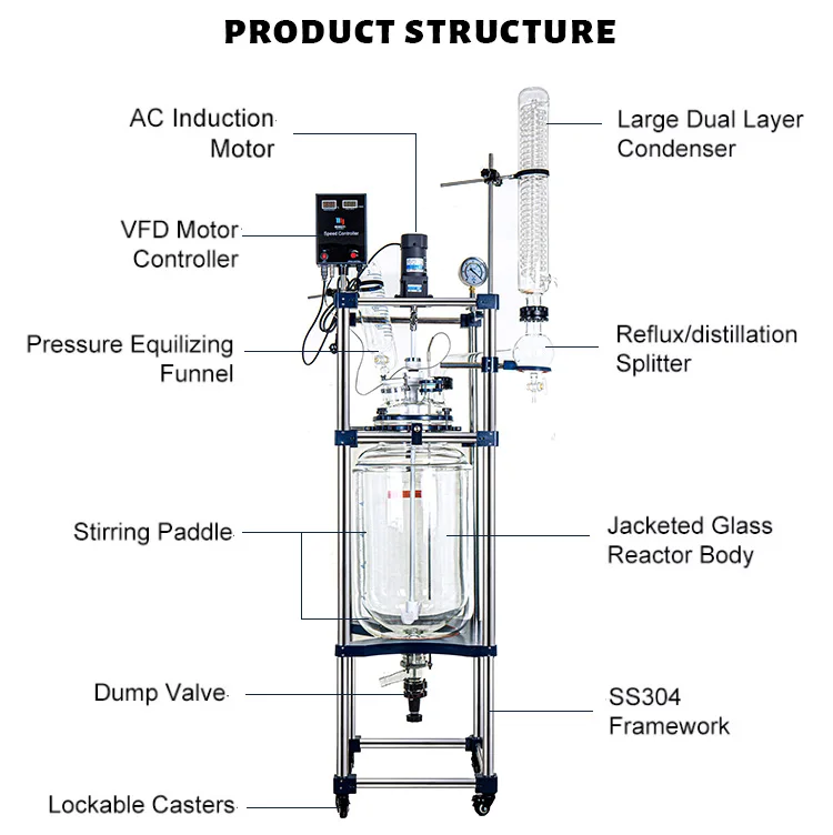 Jacketed Glass Motor Bioreactor 100L - High Quality Lab Equipment