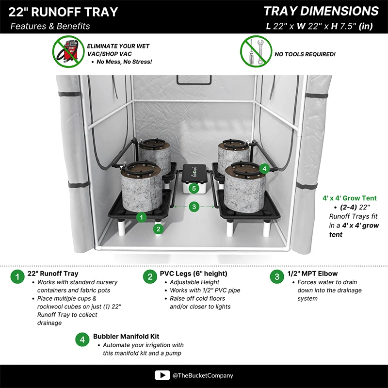 Indoor Garden Hydroponic Runoff Trays - Efficient & Durable