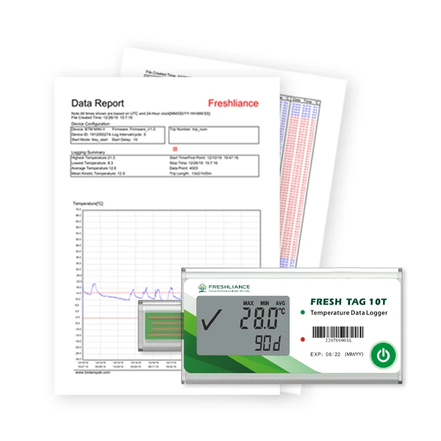Single-use Pdf Temperature Data Logger Max To 65000 Points - Buy ...