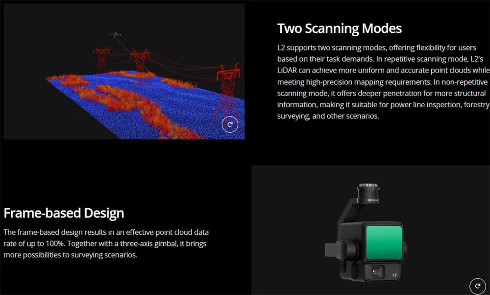 Zenmuse L2 Lidar Gimbal Camera - 250m Detection for M300/350RTK