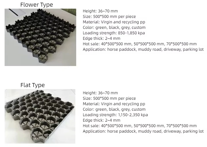 Urban Driveway Permeable Plastic Gravel Foundation Reinforcement Grid ...