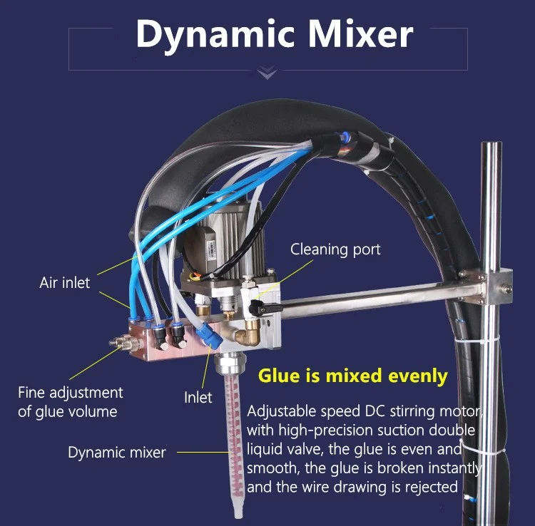 Automated Glue Mixing with PLC Control - Efficient & Precise