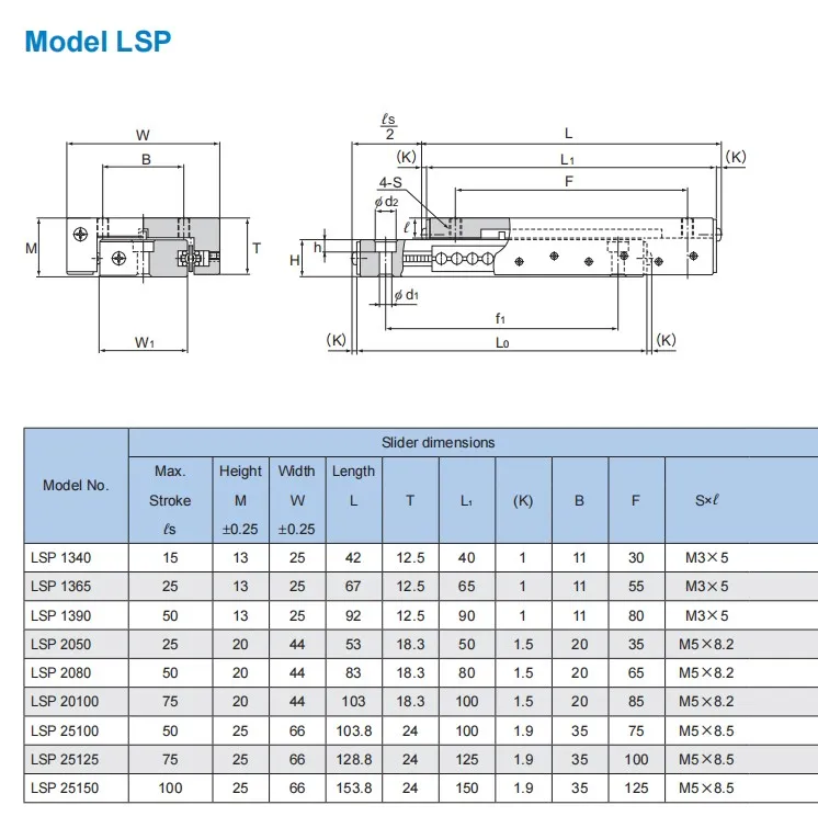 THK Linear Table Slide Stages - Precision and Durability