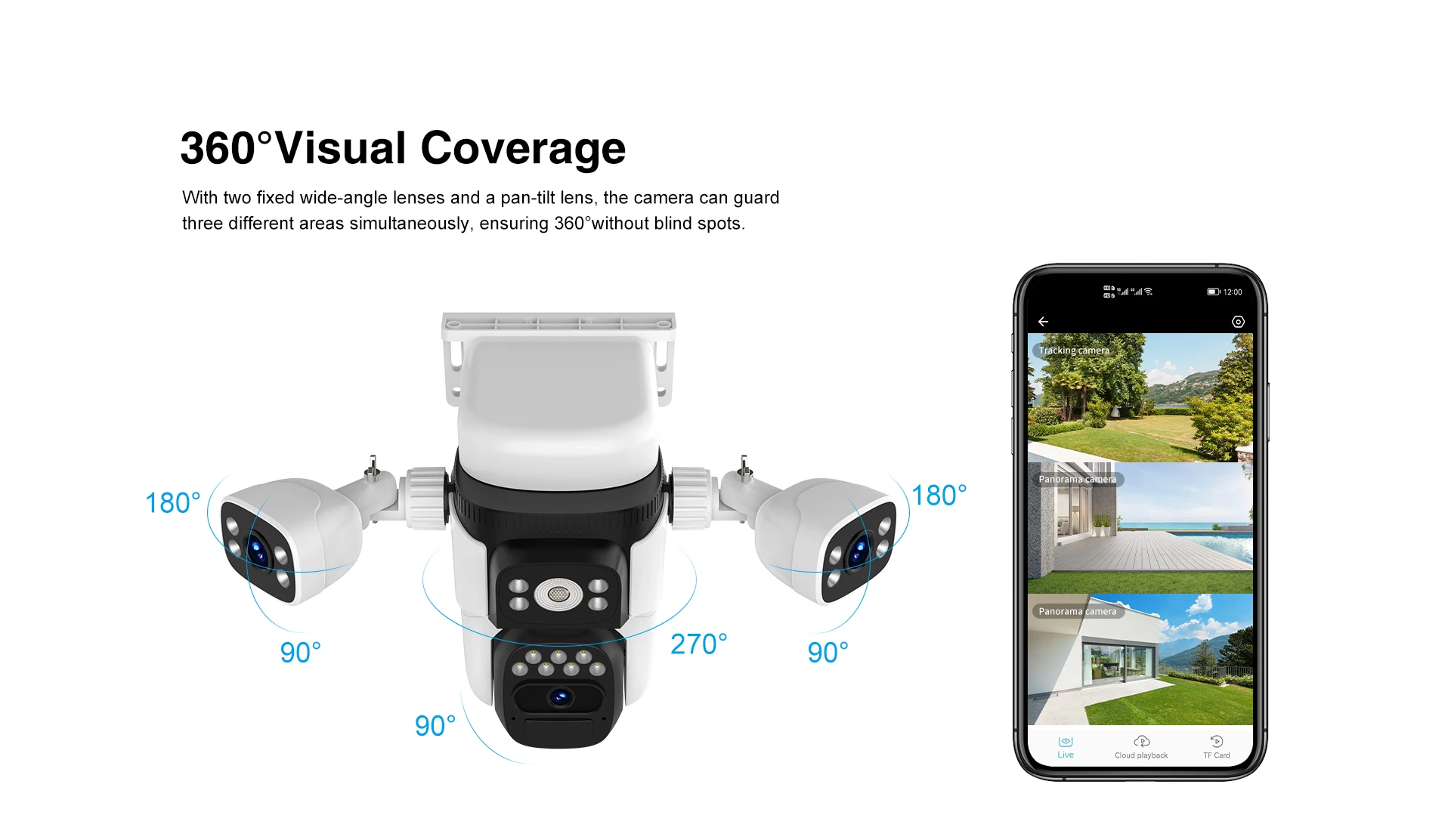 BG621SR O-Kam Pro 3 Lens 3 Screen 4G AOV 24/7 Video Recording Outdoor ...