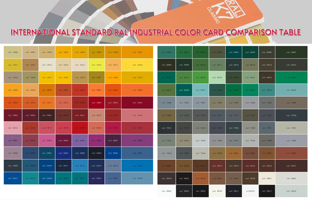 Custom Made Corrugated Sheet Coated Sheets Metal Steel Roof Panel ...