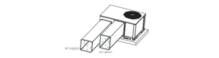 TX Carrier North America 230 V 60 HZ Cooling Heating Units