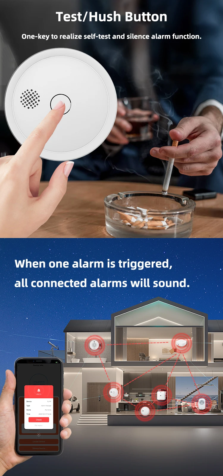 Fire Alarm System Rf868/rf433 Interconnected Wifi Smoke Detector With 10 Year Sealed Battery ...